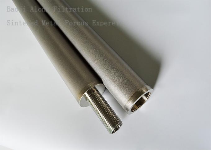 High Temperature And Corrosion Resistance 316L Sintered Porous Filter ...